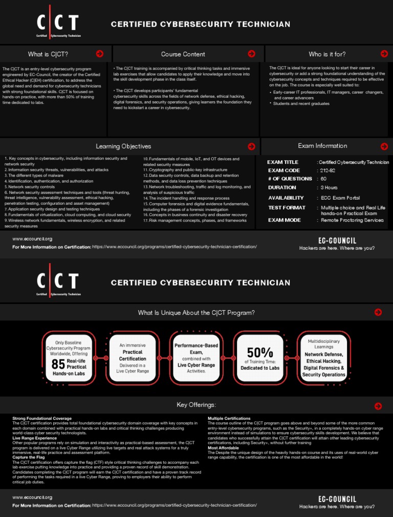 CCT Battle Card (3) | PDF
