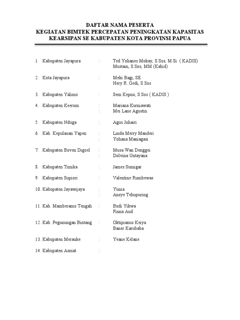 Daftar Nama Peserta | PDF
