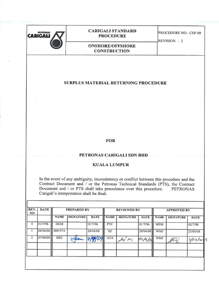 8.CSP-08 Rev.2 PDF | PDF