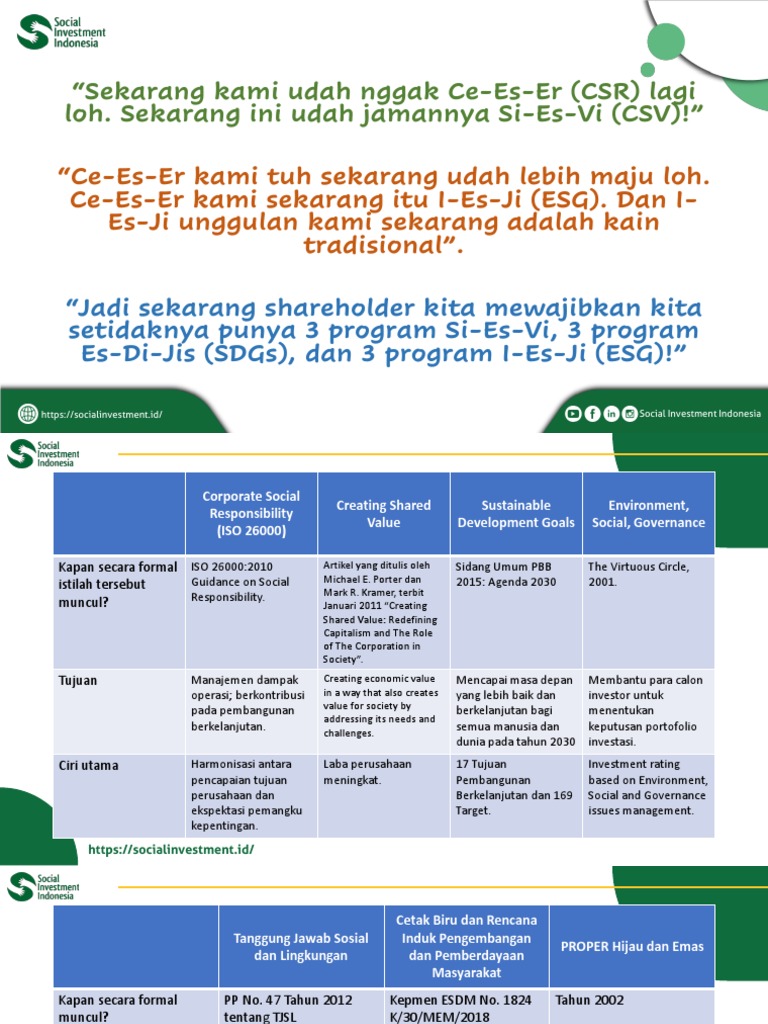 Ebook - Wahyu Aris - SEKARANG KAMI UDAH NGGAK Ce Es Er CSR Lagi Loh. SEKARANG INI UDAH JAMANNYA ...