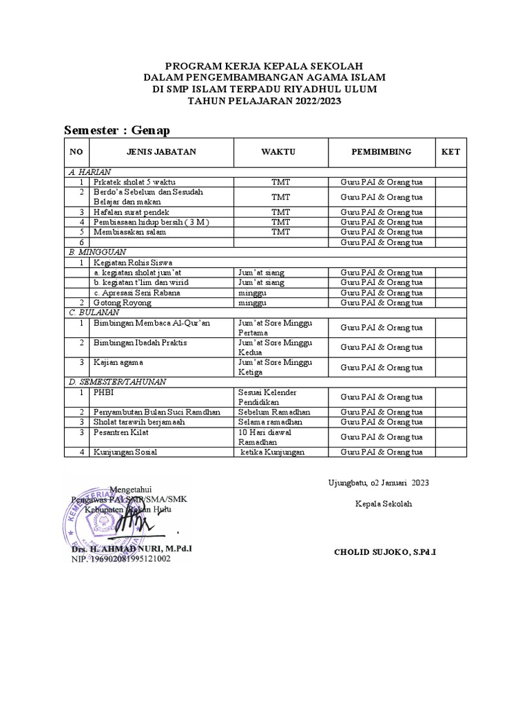 Program Kerja Kepsek SMP Riyadhul Ulum | PDF