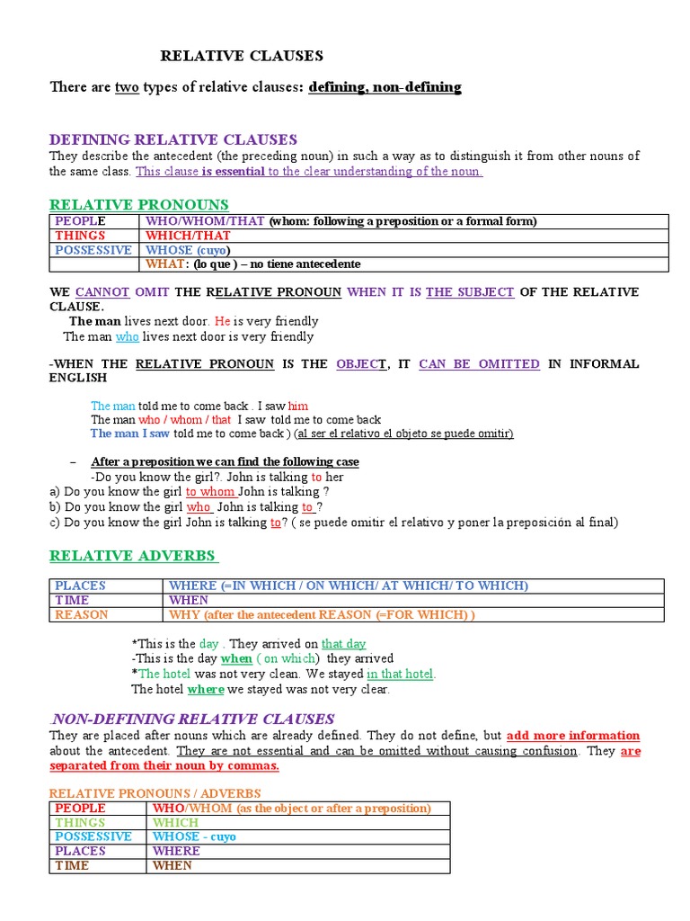 Relative Clauses Notes | PDF
