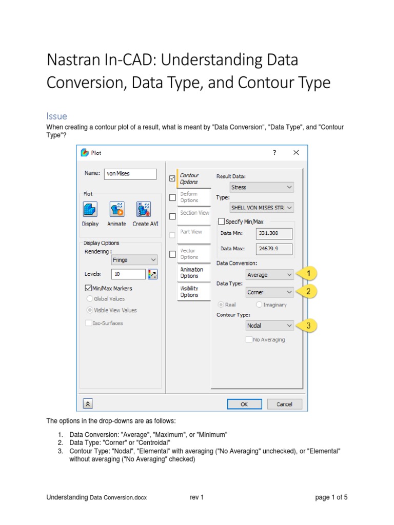 Understanding Data Conversion | PDF