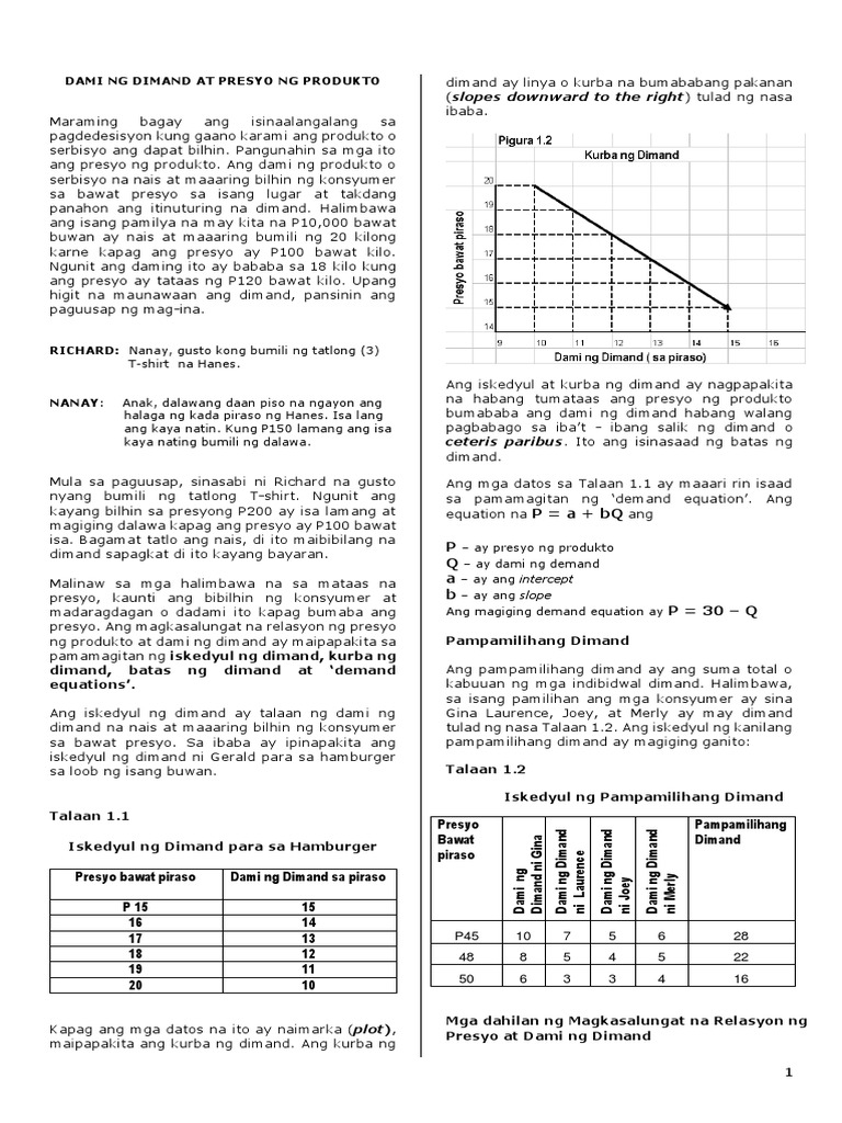 Asynch No. 3 Dami NG Demand | PDF