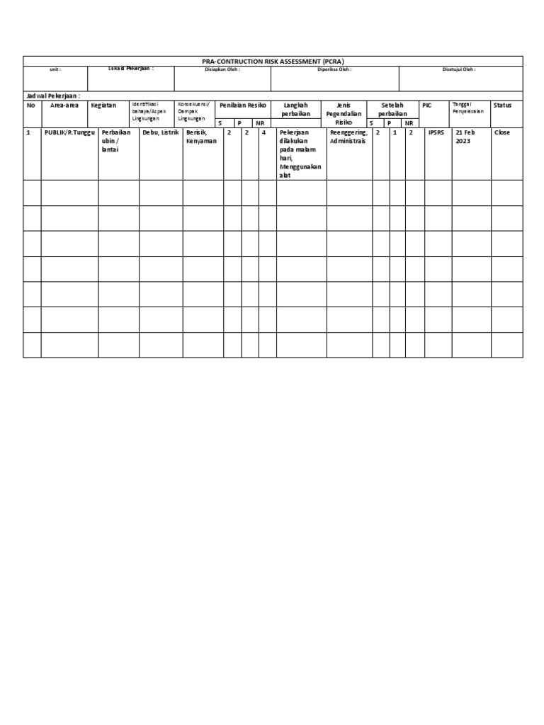 Form 5. Tabel Manrisk PCRA | PDF