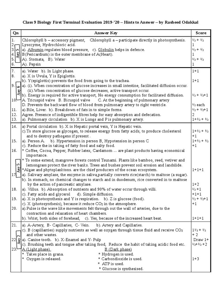 Kerala Class 9 First Term Onam Exam Biology (EM) Answer Key 2019.pdf ...