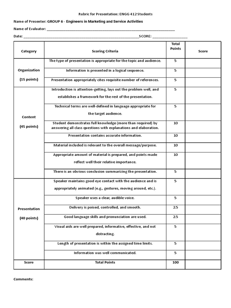 Rubric For Presentation PDF | PDF