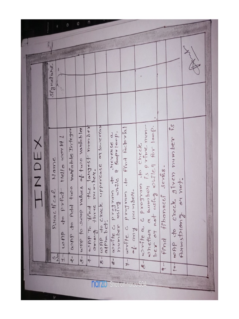 C Practical PDF | PDF