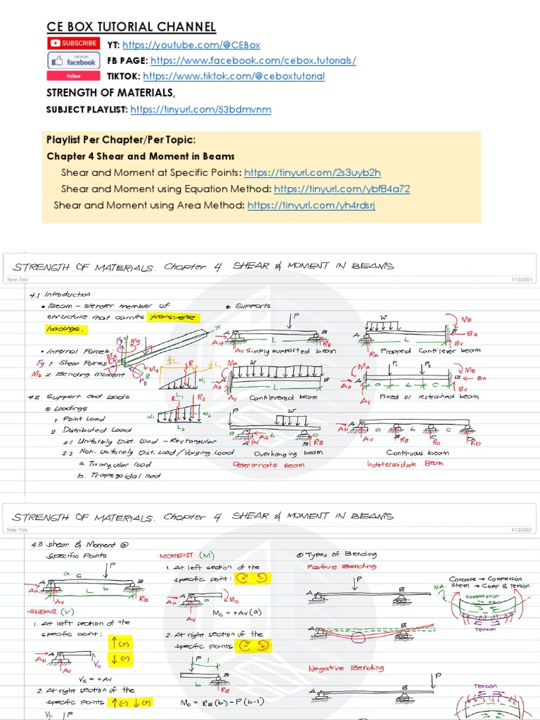 Mechanics of Deformable Bodies Chapter 4 by CE Box | PDF