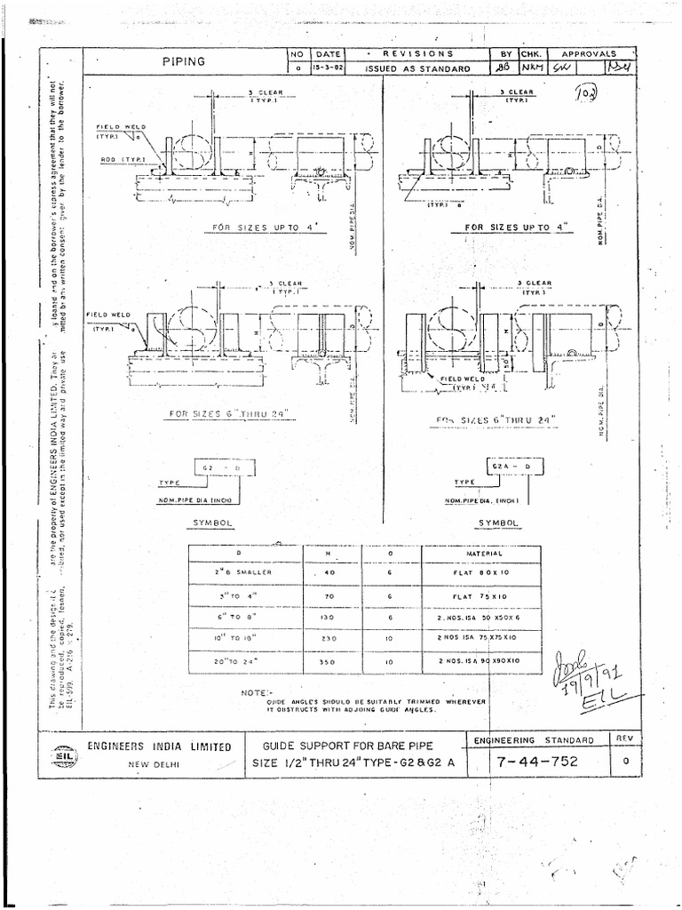 Guide Support EIL PDF | PDF