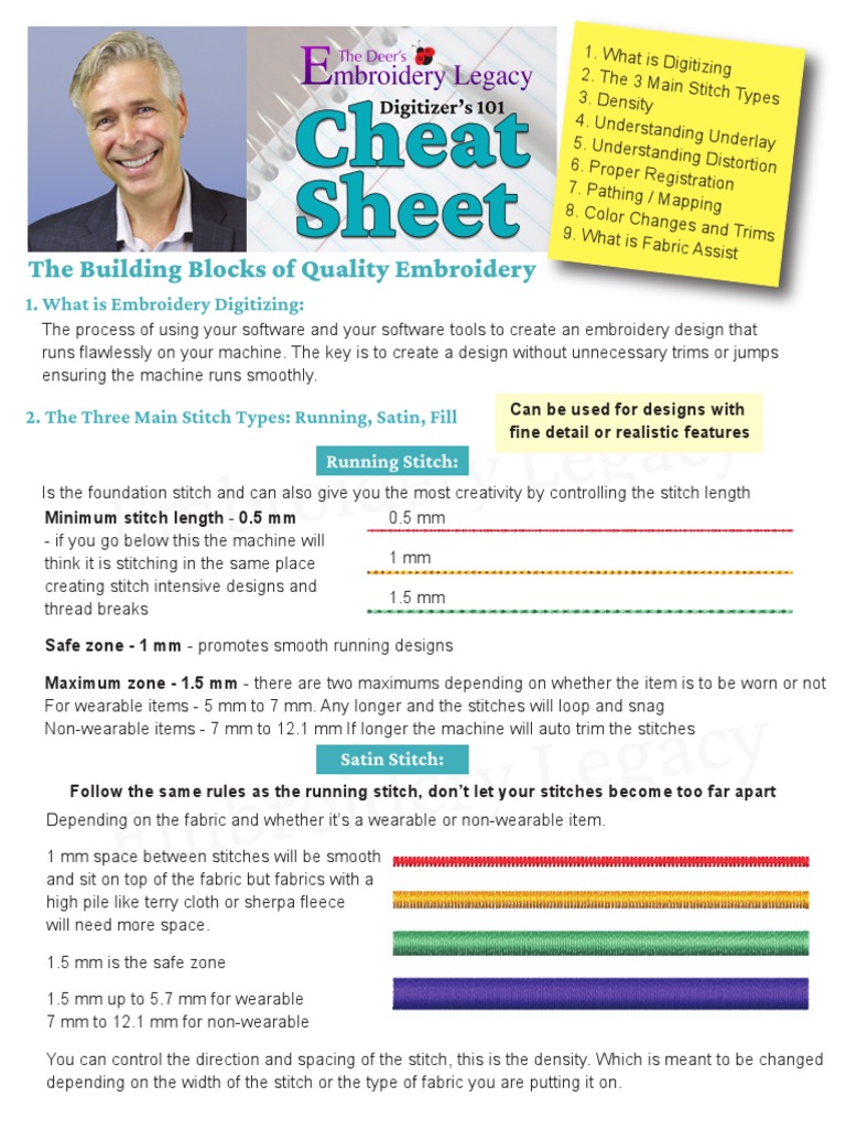 Embroidery CheatSheet PDF | Download Free PDF | Embroidery | Textiles