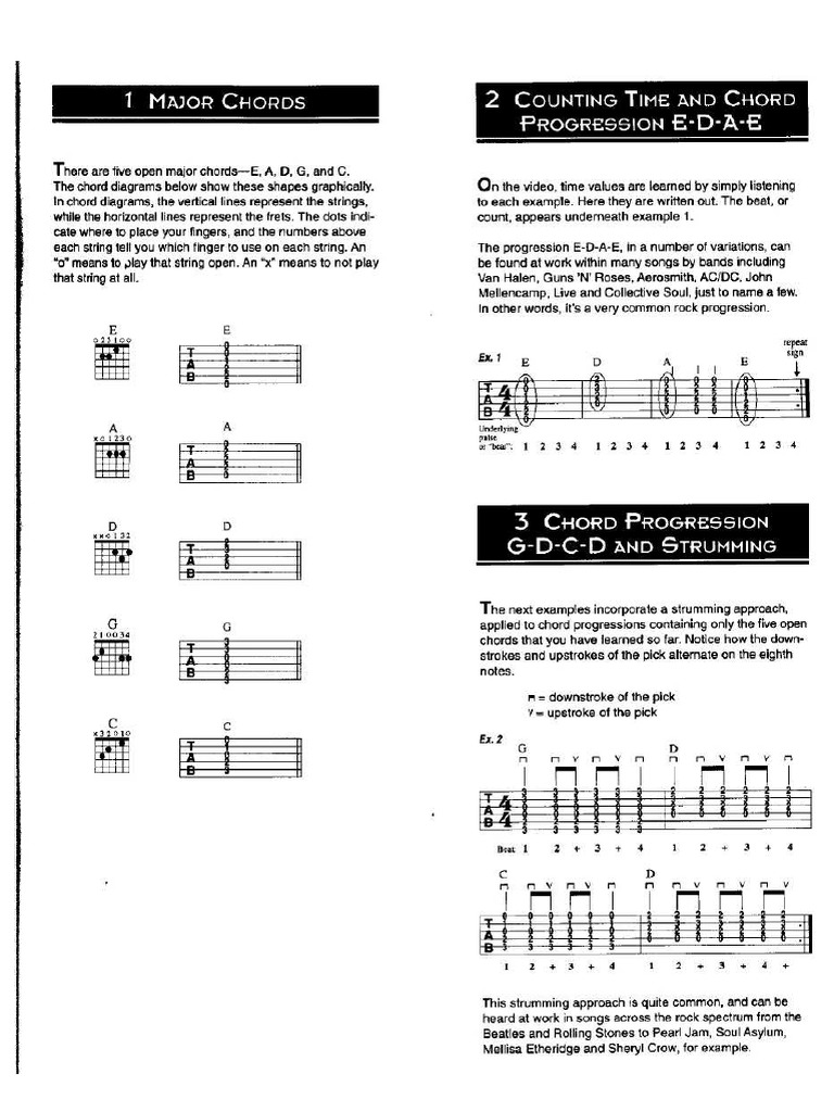 Idoc - Tips - Troy Stetina Beginning Rock Rhythm Guitar PDF | PDF