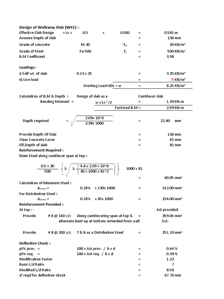 Design Of A Reinforced Concrete Cantilever Slab Walkway WS1 Meeting