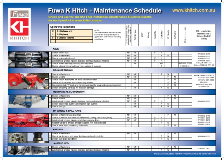 Maintenance Wall Chart KPM 001 0612 Rev2 | PDF | Bearing (Mechanical ...