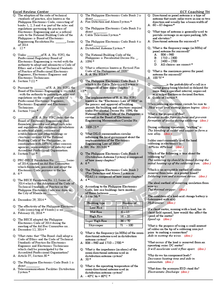 Ect TH April 2019pdf | PDF | Series And Parallel Circuits | Amplifier