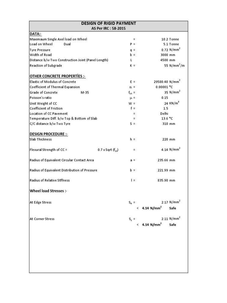 Rigid Pavement Design PDF | PDF