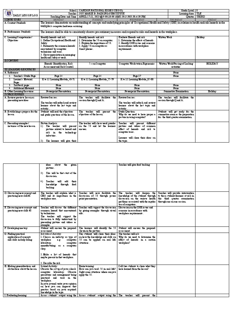 Preparing Students for Workplace Safety: A Daily Lesson Log on ...