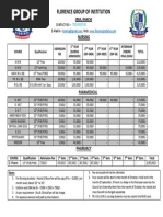 Updated PANDA Strategies Infographic | PDF | Psychological Concepts ...