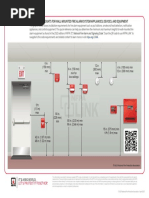 Fire Alarm Pull Station Height Guidelines | PDF | Fire Protection ...
