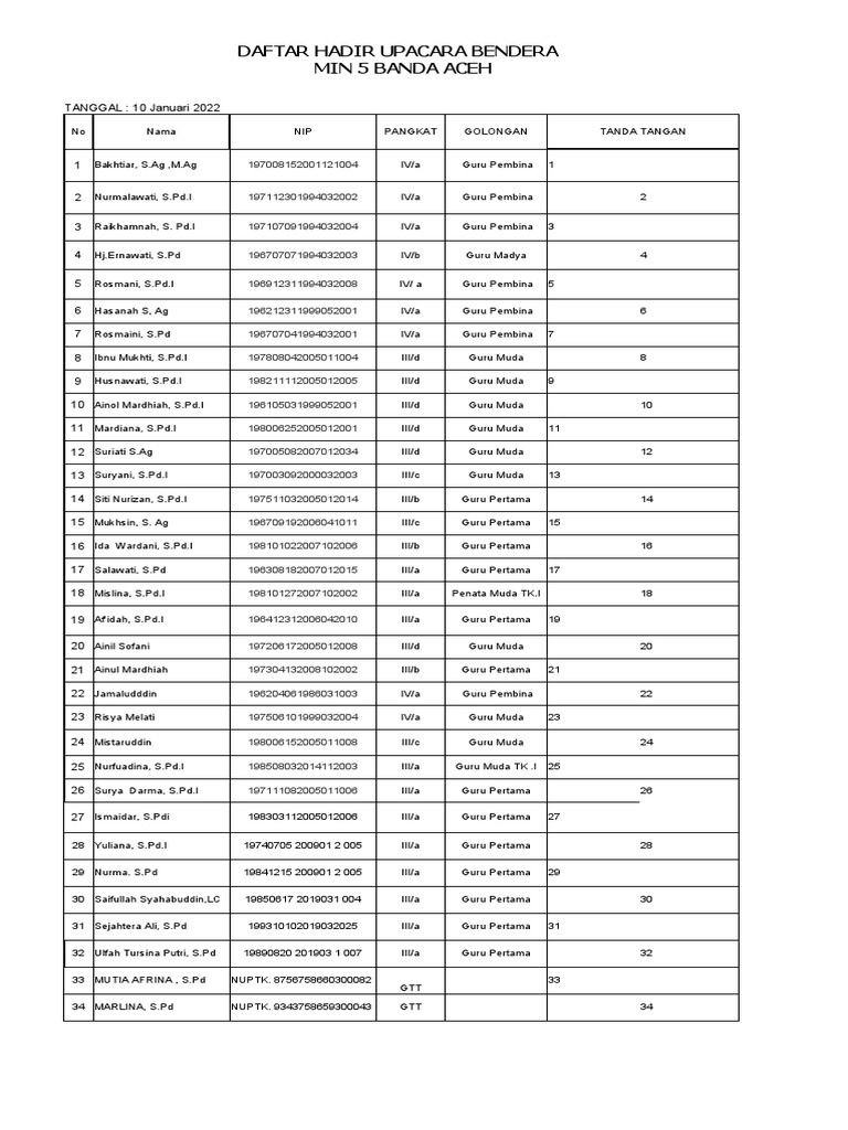 Daftar Absen Upacara Bendera | PDF