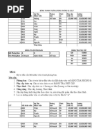 Hướng dẫn làm thủ tục hàng Nhập - Cosco FINAL | PDF