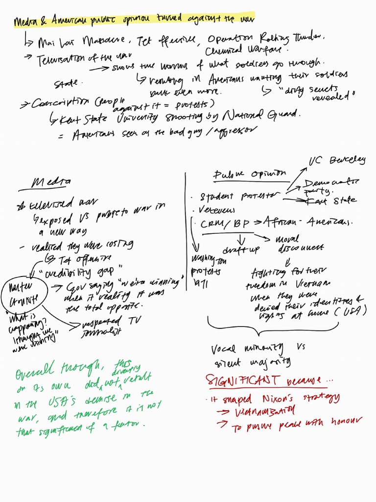 Why Did The USA Lose The Vietnam War A2 History 9489 PDF | PDF