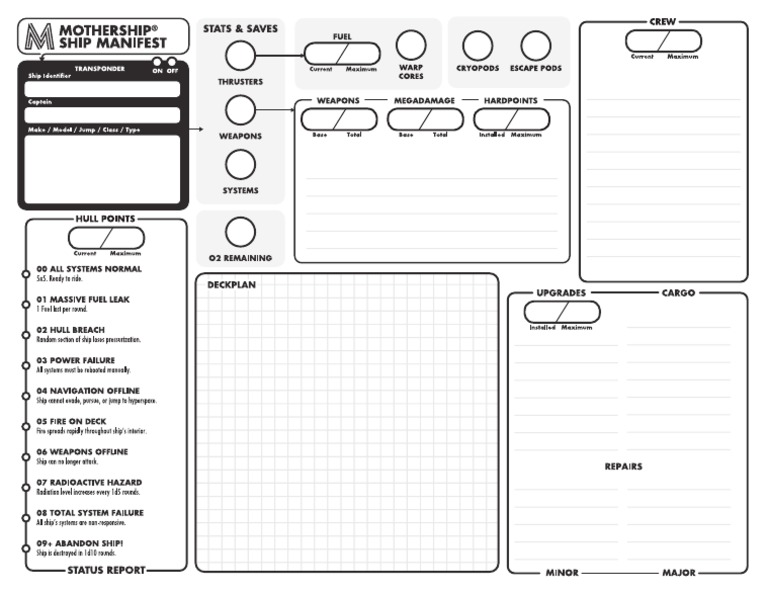 Mothership Ships Manifest v27 Outline PDF | PDF