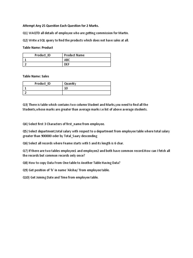 SQL PAPER.docx | PDF