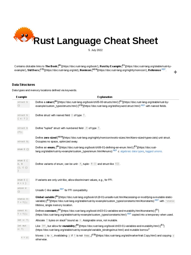 Rust Cheat Sheet | Download Free PDF | Control Flow | Pointer (Computer Programming)