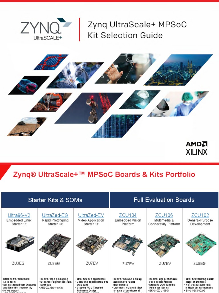 Zynq Mpsoc Kit Selection Guide PDF | PDF