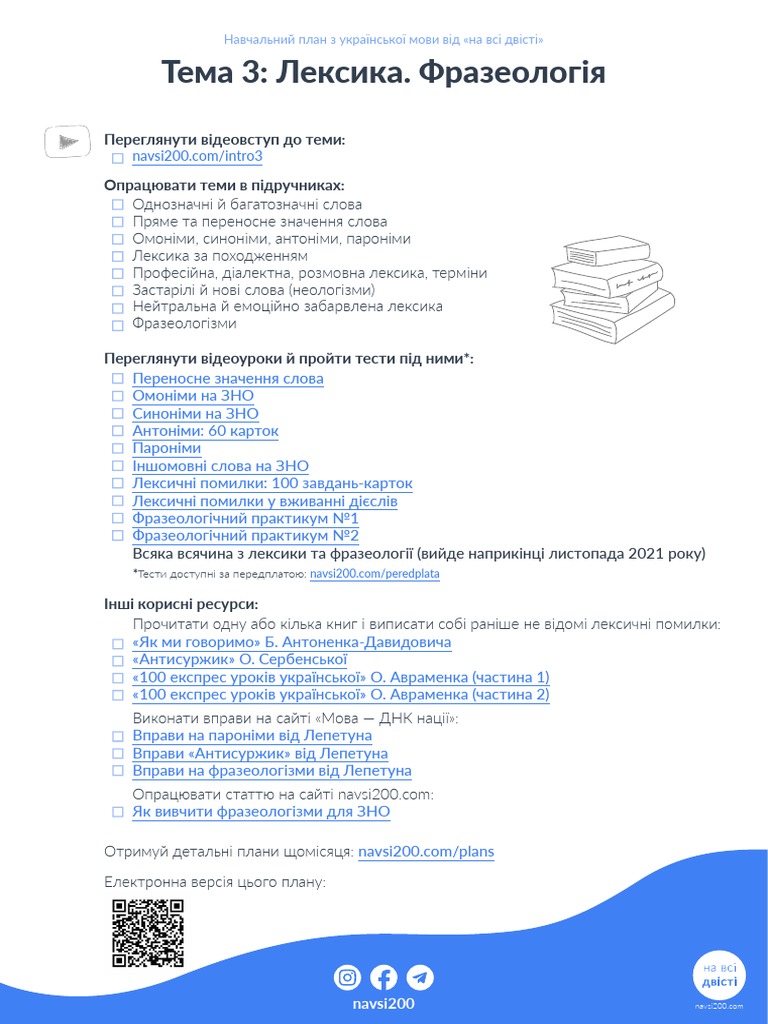 Navsi200 Plan3 Leksika Frazeologiya PDF | PDF