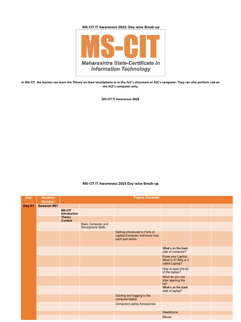 MS-CIT IT Awareness 2023 Day-Wise Break-Up English | PDF