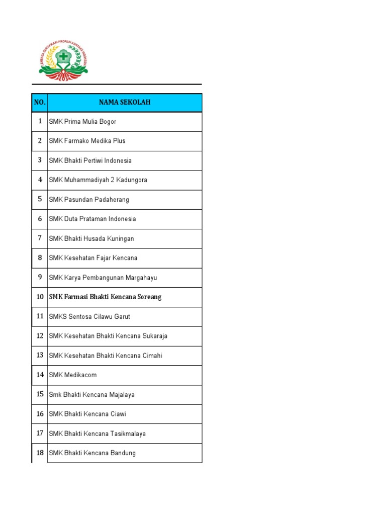 JADWAL VERIFIKASI TUK dan USK 2023.xls | PDF