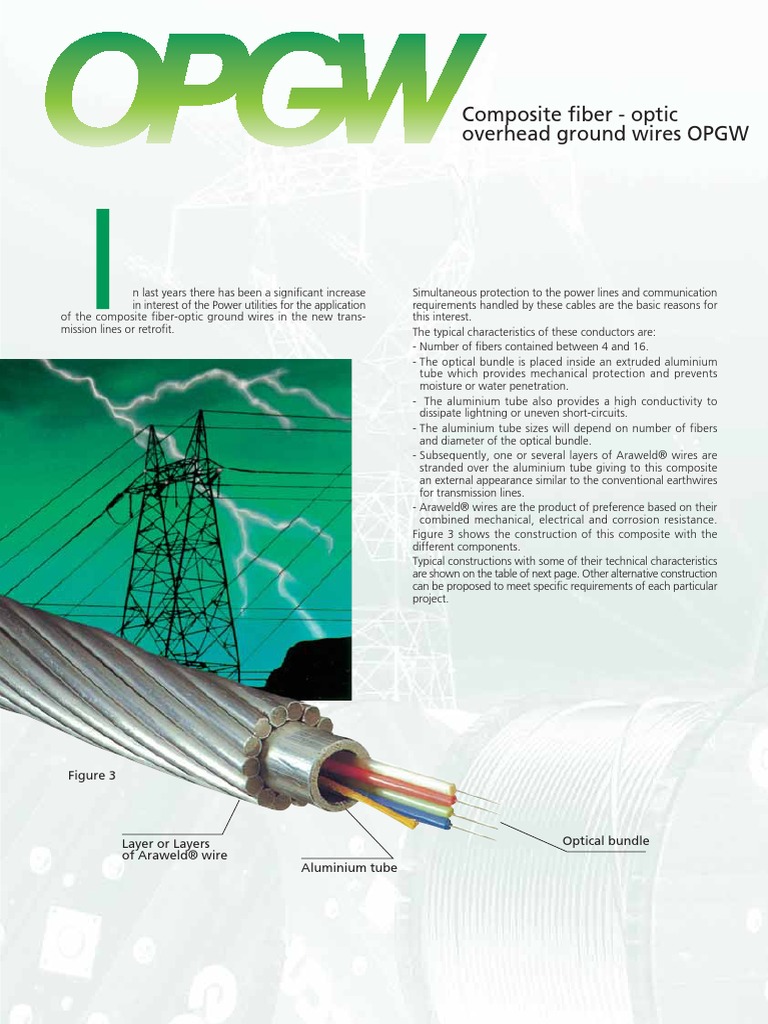 Ecn Opgw PDF | PDF
