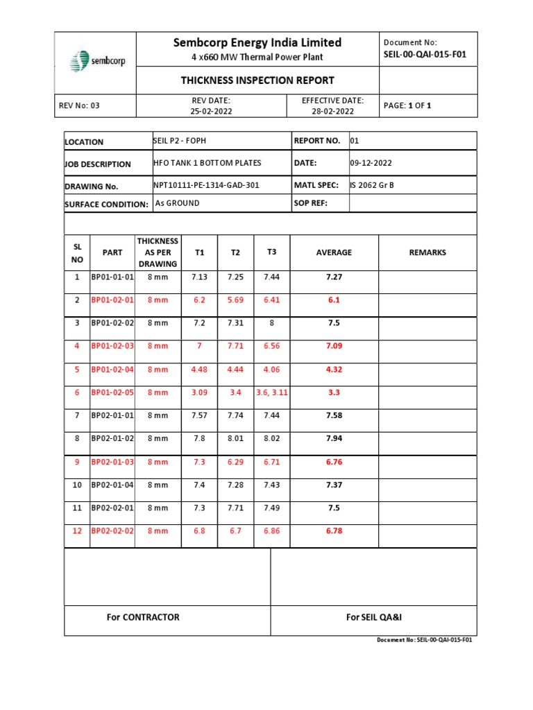 HFO Thick PDF | PDF | Energy Technology | Physical Quantities