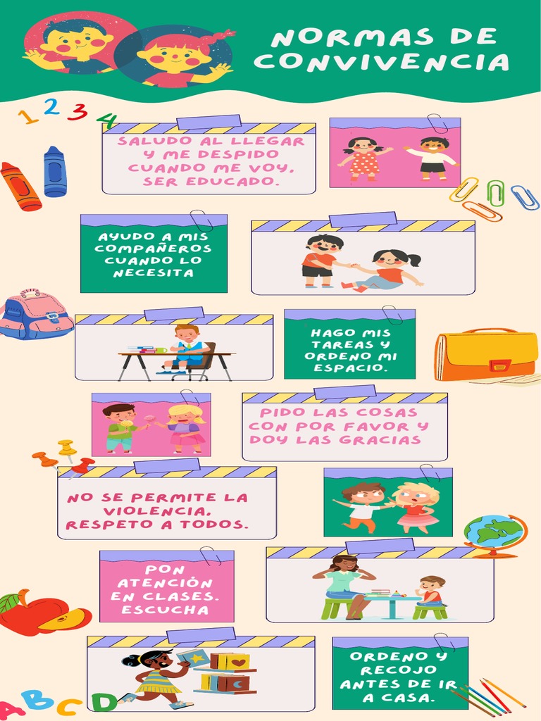 Infografia Normas de Convivencia en Casa Colorida Verde y Beige | PDF
