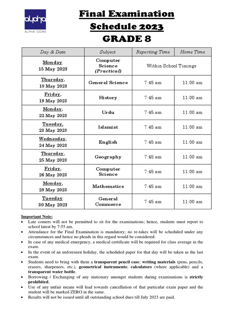 Final Examination Schedule and Syllabus - Grade 8 | PDF