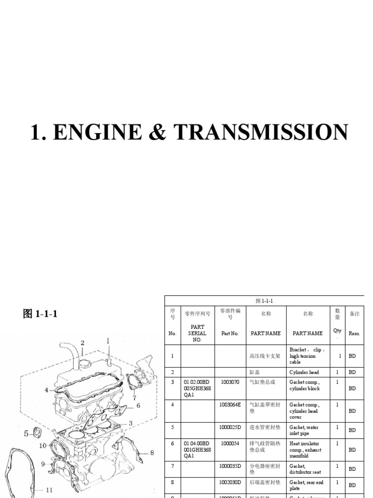 BYD 比亚迪engine-&transmission-2 | PDF