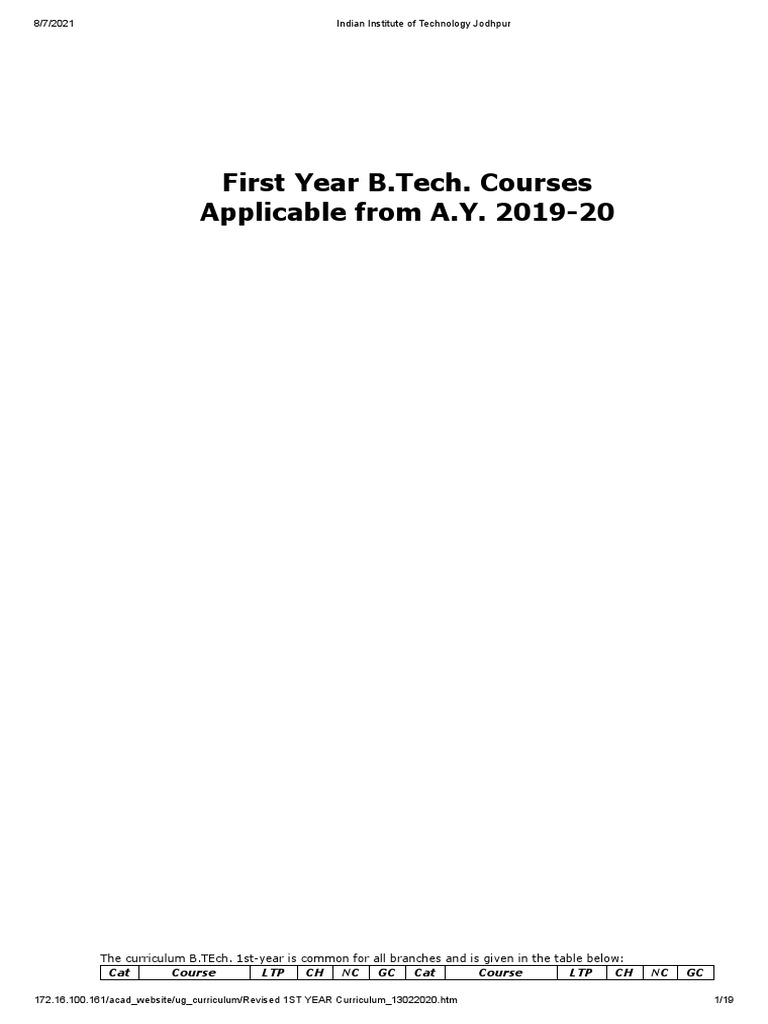 IIT Jodhpur 1st Year B.Tech Course Curriculum | PDF
