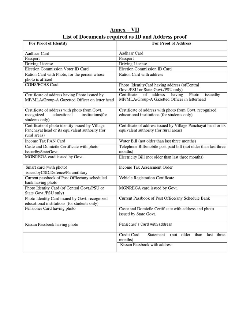 ID and Address Proof Document List | PDF