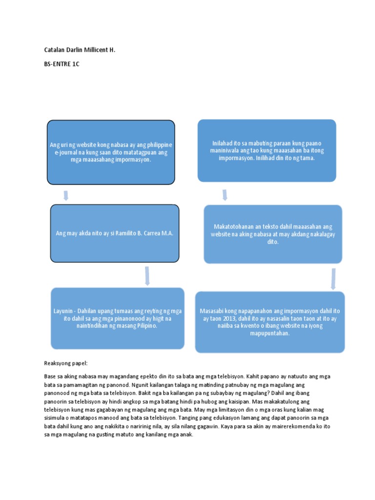 Modyul Blg. 4.docx | PDF