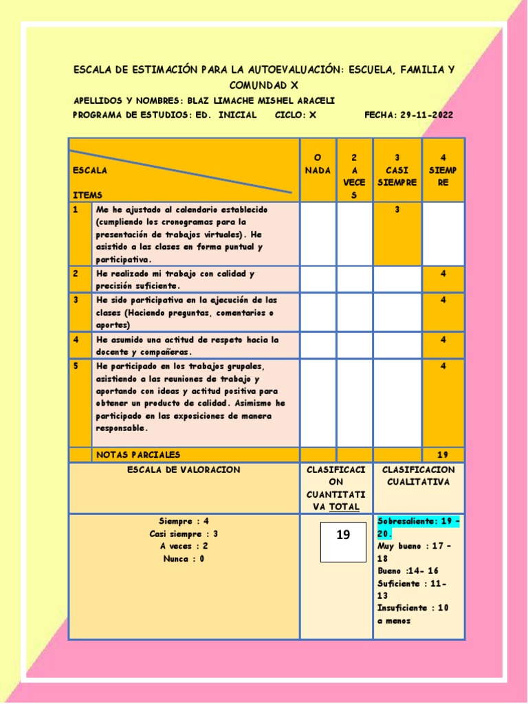 ESCALA AUTOEVALUACIÓN Mishel Blaz L PDF | PDF | Ciencia cognitiva ...