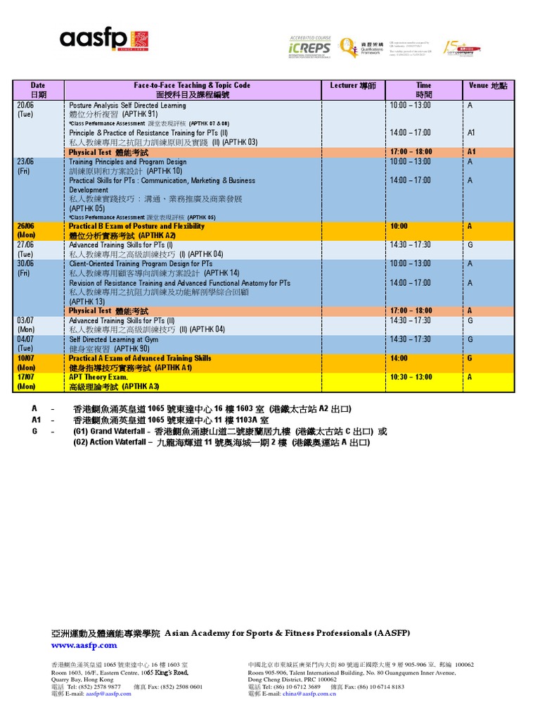 SAPTHK0323153 tmp2 Group-B | PDF