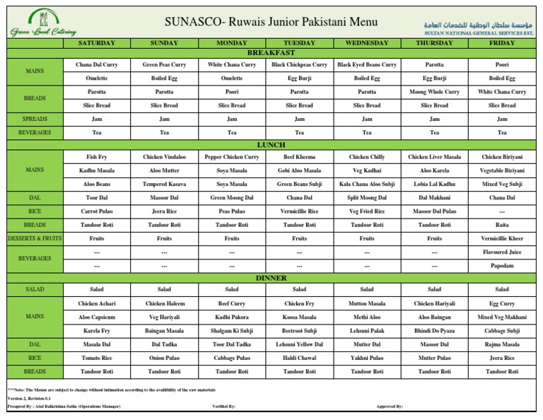 SUNASCO JUNIOR PAKISTANI Menu V2, R 0.1 | PDF | Desi Cuisine | Foods