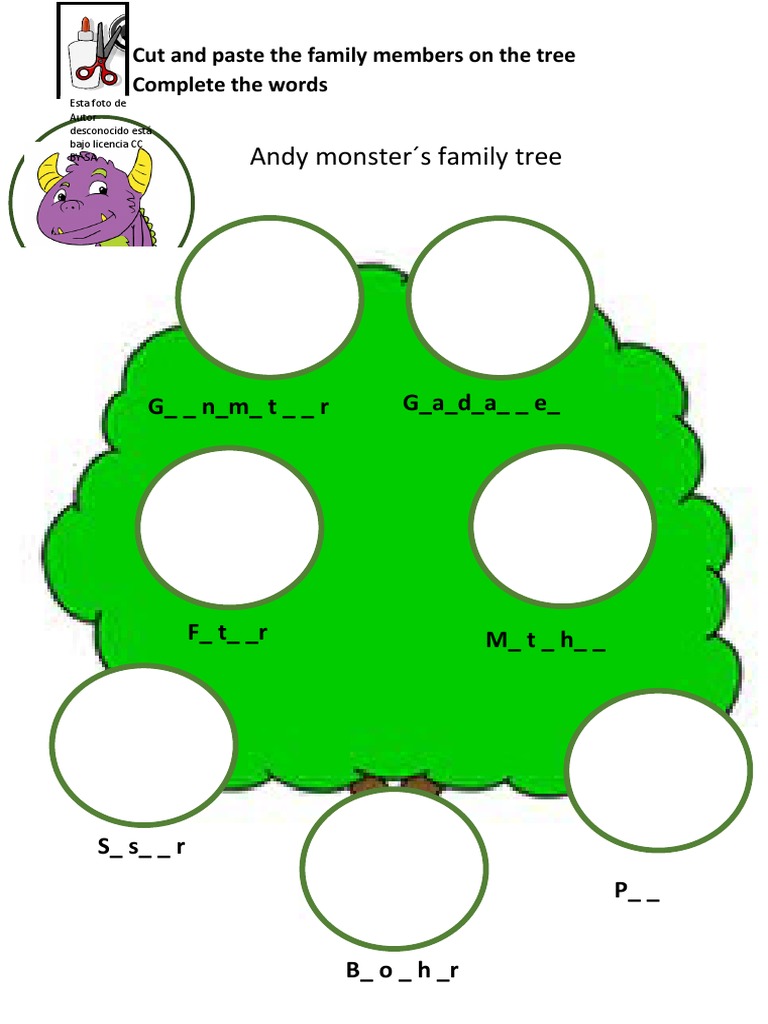 Monster Family Activty For Presentation of Family Worksheet Templates ...