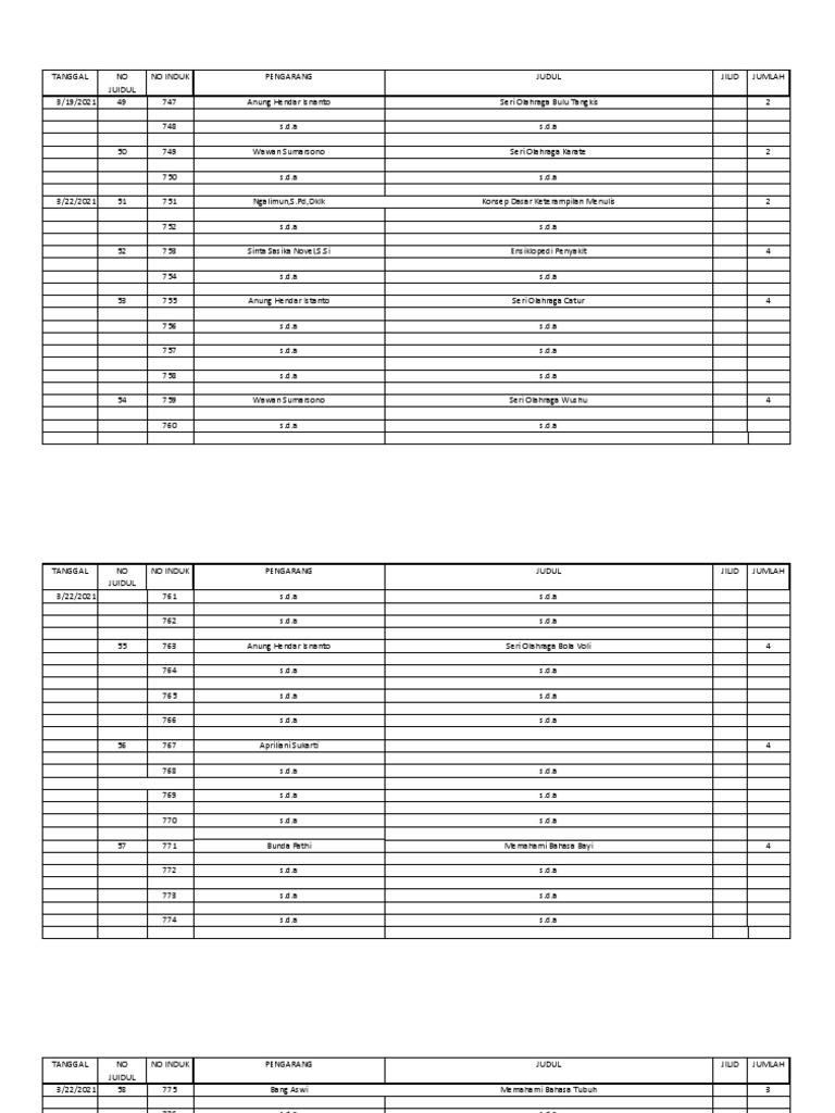 Daftar Buku Teks Dan Buku Bacaan MTS Arifah Gowa | PDF