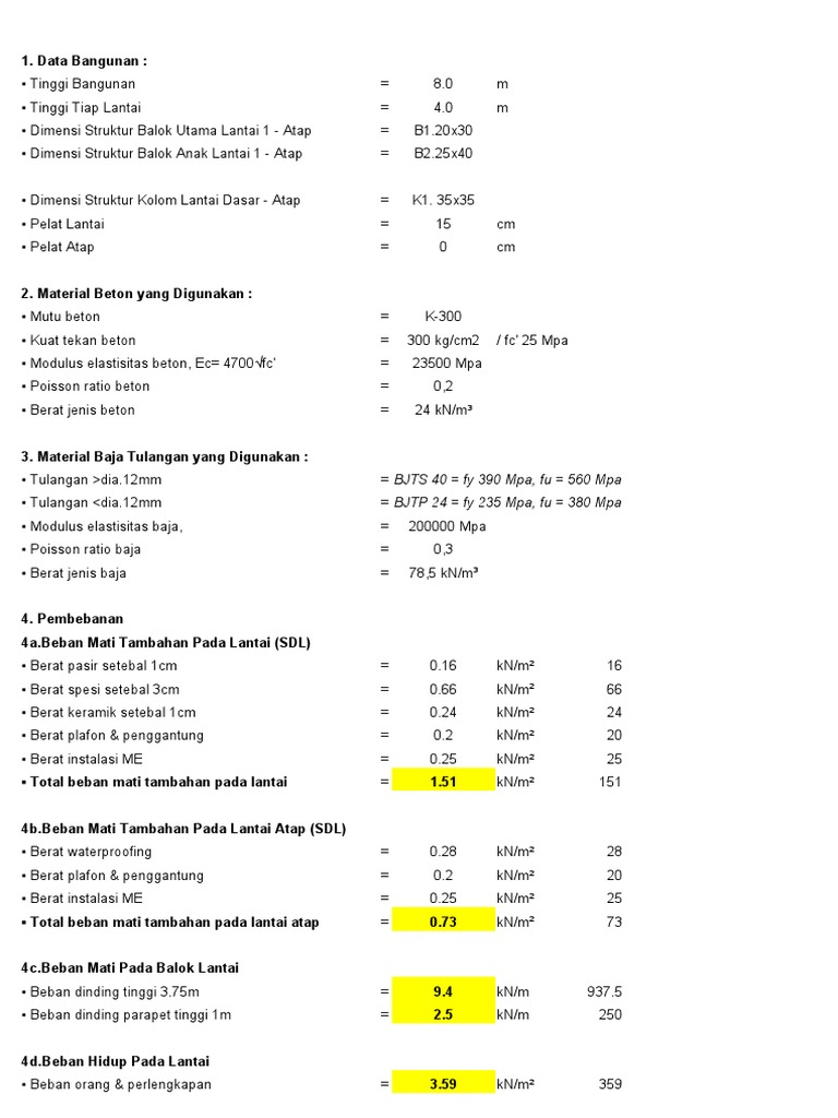 Analisis Gempa SRPMK Ruko 2 LT | PDF