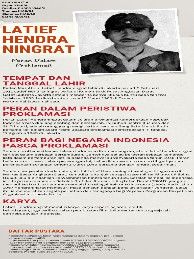 Infografis Latief Hendraningrat PDF | PDF