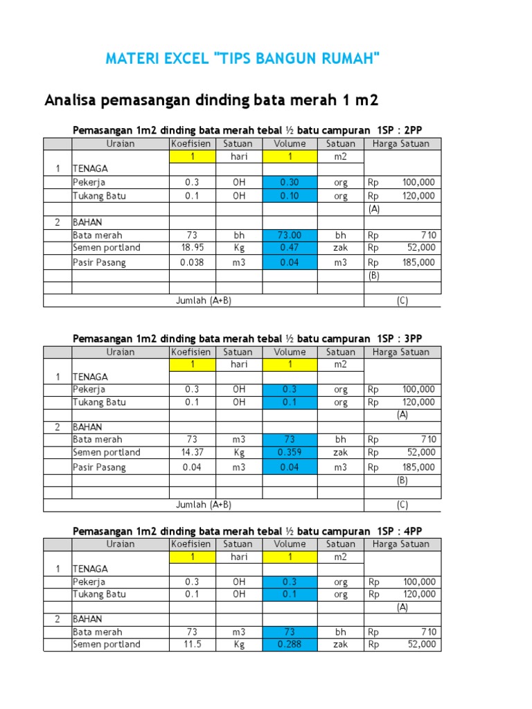 Tips Bangun Rumah (Analisa Biaya Dinding Bata Merah) | PDF