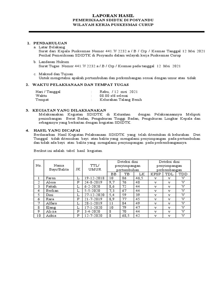 LAPORAN HASIL SDIDTK FEB 2021 | PDF
